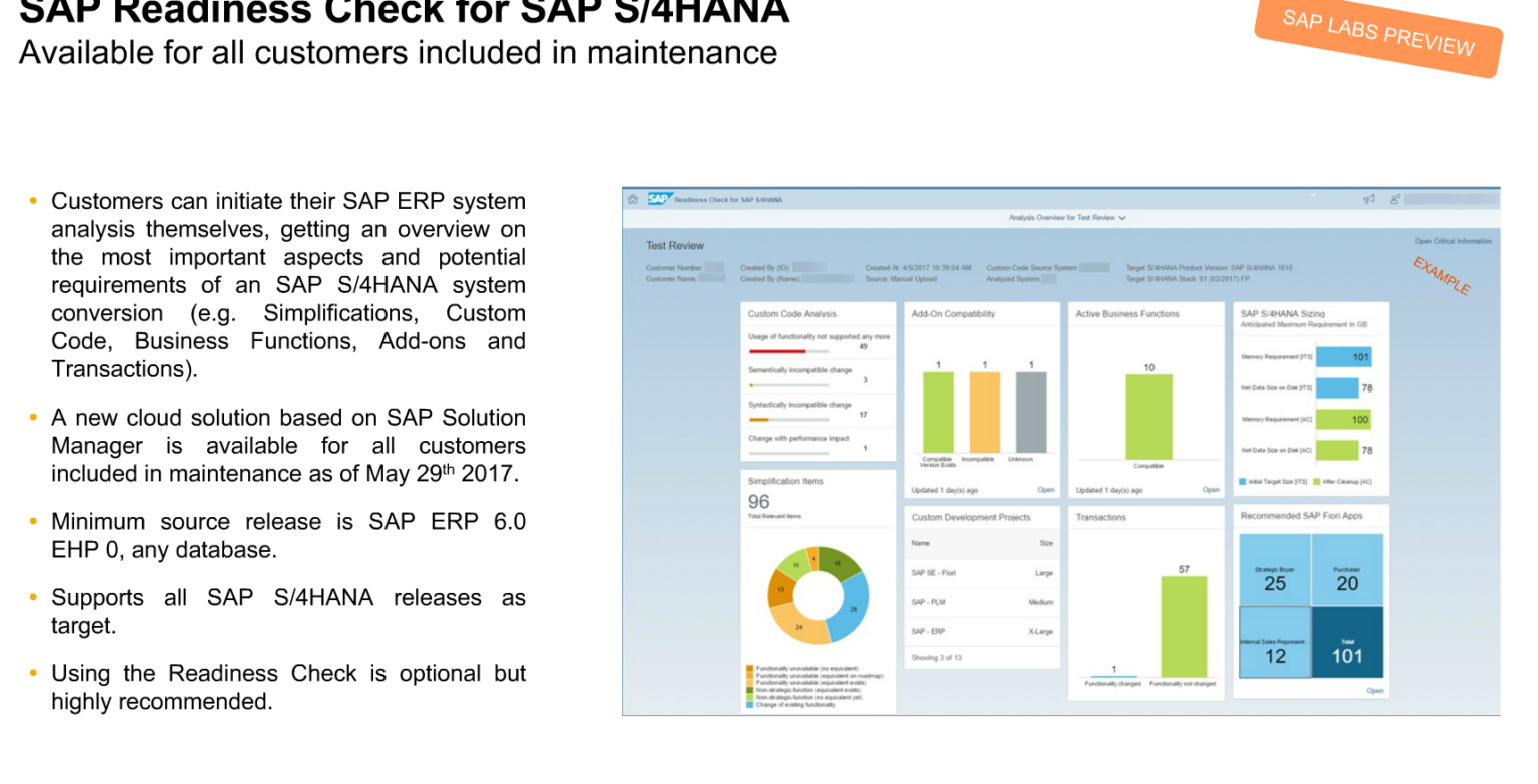 Roadmap to SAP S/4HANA - A Strategy and Approach - GyanSys