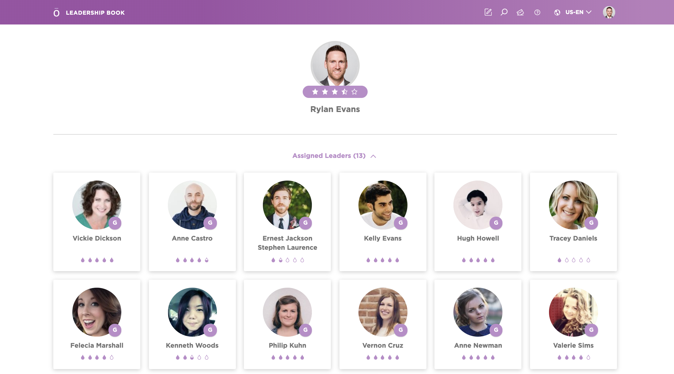 Top 5 Successful Salesforce Integrations - GyanSys